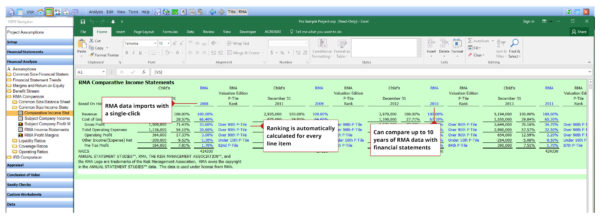 How It Works - ValuSource