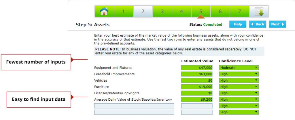 How It Works - ValuSource