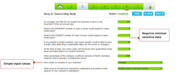 How It Works - ValuSource