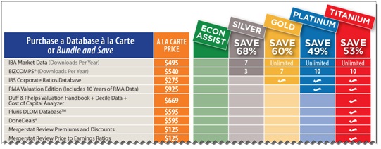 Bundles Fall 2017 - ValuSource