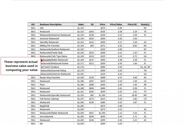 Samples - ValuSource