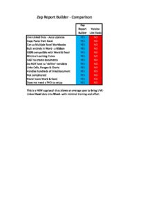 Mini Matrix - ValuSource