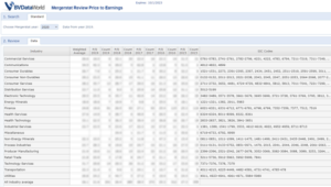 Mergerstat Review Premiums and Discounts - ValuSource