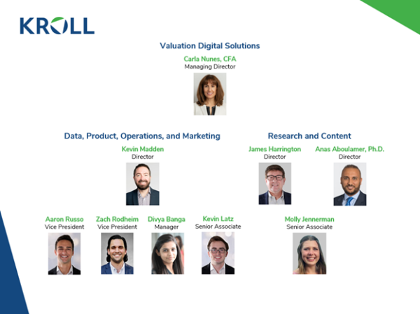 A Behind the Scenes Look at Kroll's Cost of Capital Navigator with ...